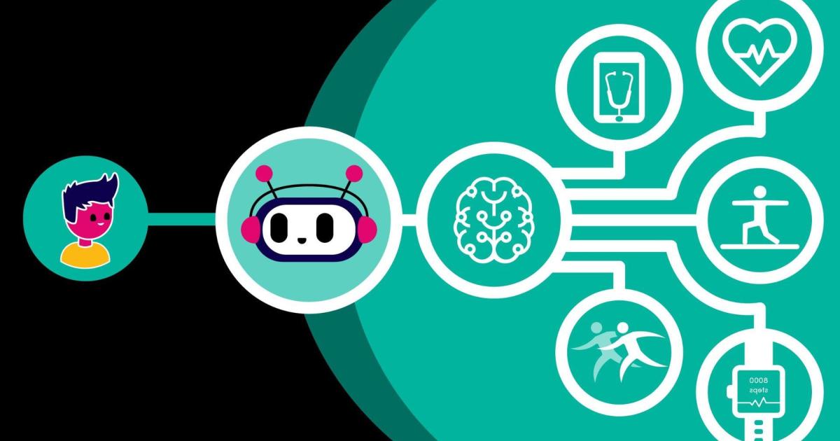 Designing an intelligent Digital Rehabilitation Platform through ...